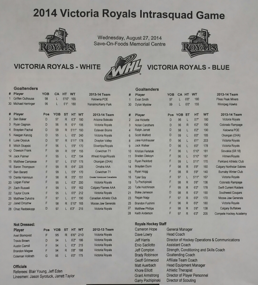 VOICE OF THE VICTORIA ROYALS: Intrasquad Game: Result